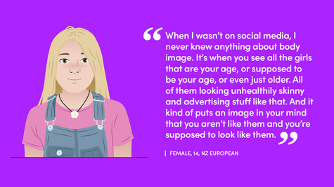 New Body Image Report Highlights the Missing Voice of Youth ...