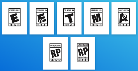 Our guide to understanding international gaming classifications ...