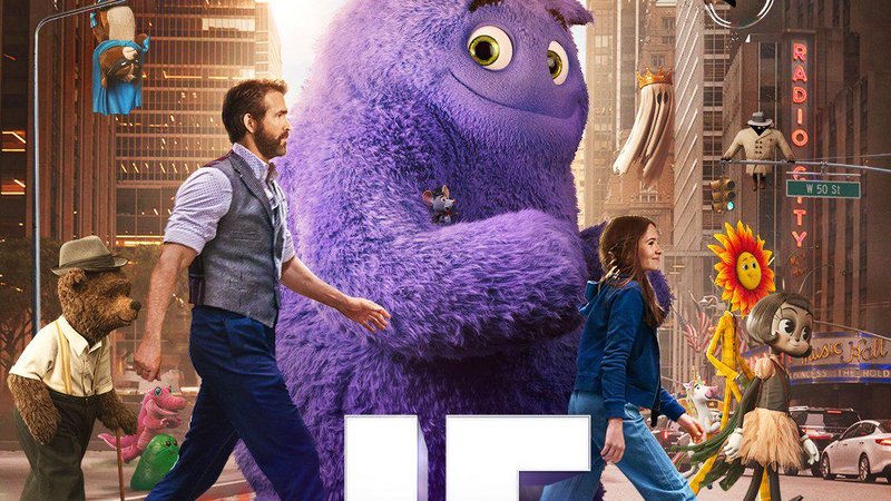 IF | Rating and Content Breakdown | Classification Office